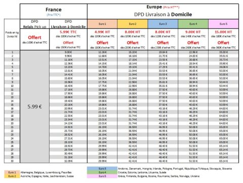 Livraison et expéditions IB Deco